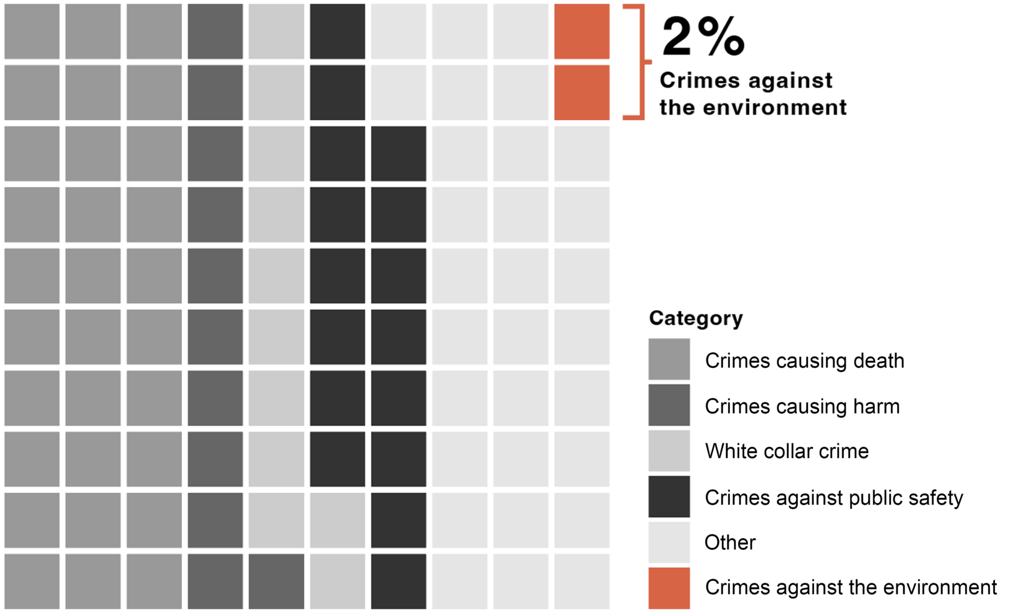 New study reveals how rarely Interpol Red Notices are used for ...